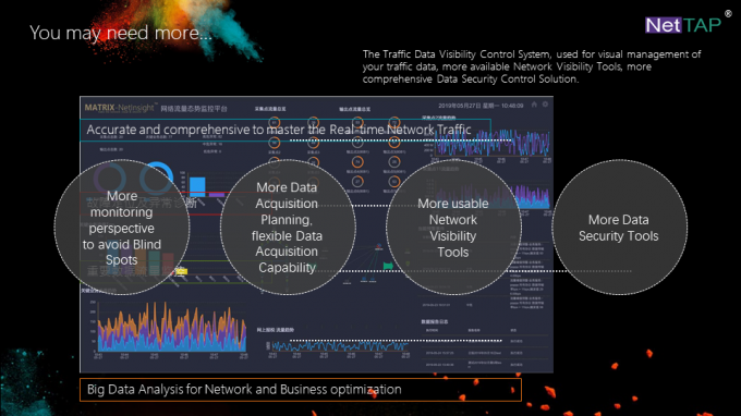 NetTAP® Matrix Netinsight Analytics Network Visibility Platform for ...