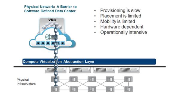 Data Center Virtual Load Balancer Inline Security and Out-of-band ...