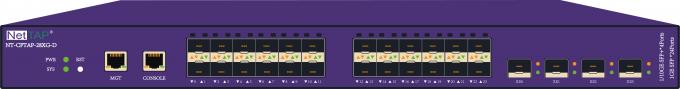 Network Packet Broker Device To Optimize Your Network Efficiency By ...