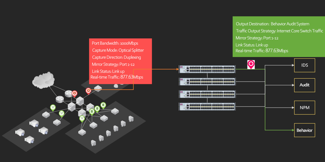 China Chengdu Shuwei Communication Technology Co., Ltd. latest company ...