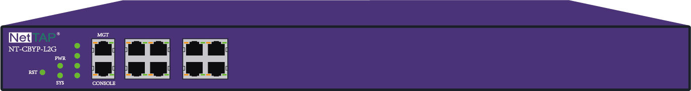 Network Switch Bypass Switch Ethernet Tap Detect Heartbeat Packet Respond With Dynamic Load