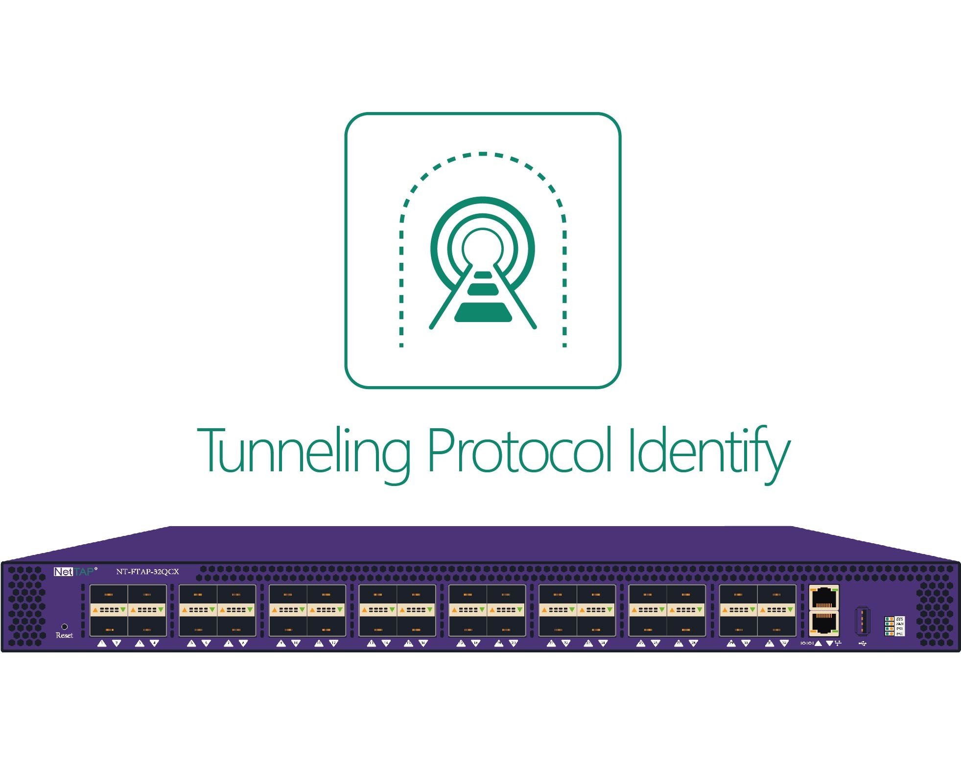 GRE PPTP PPPOE Ethernet Packet Generator Tool / Data Center Network Manager