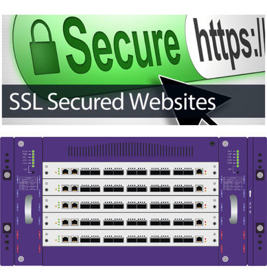 Net Visibility Network Taps Threat Insight of HTTP SSL and TLS Protocol ...